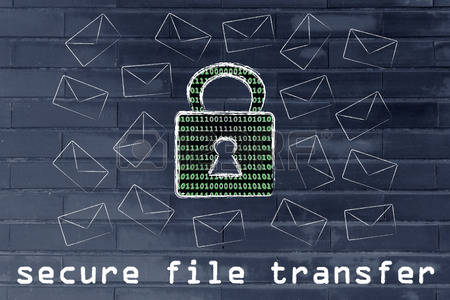 Three Secure Ways for Distributing Files - Best Security Search