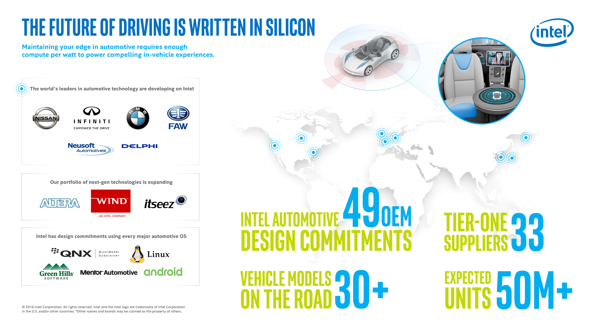 Intel Will Boost the IoT with New Processors - Best Security Search