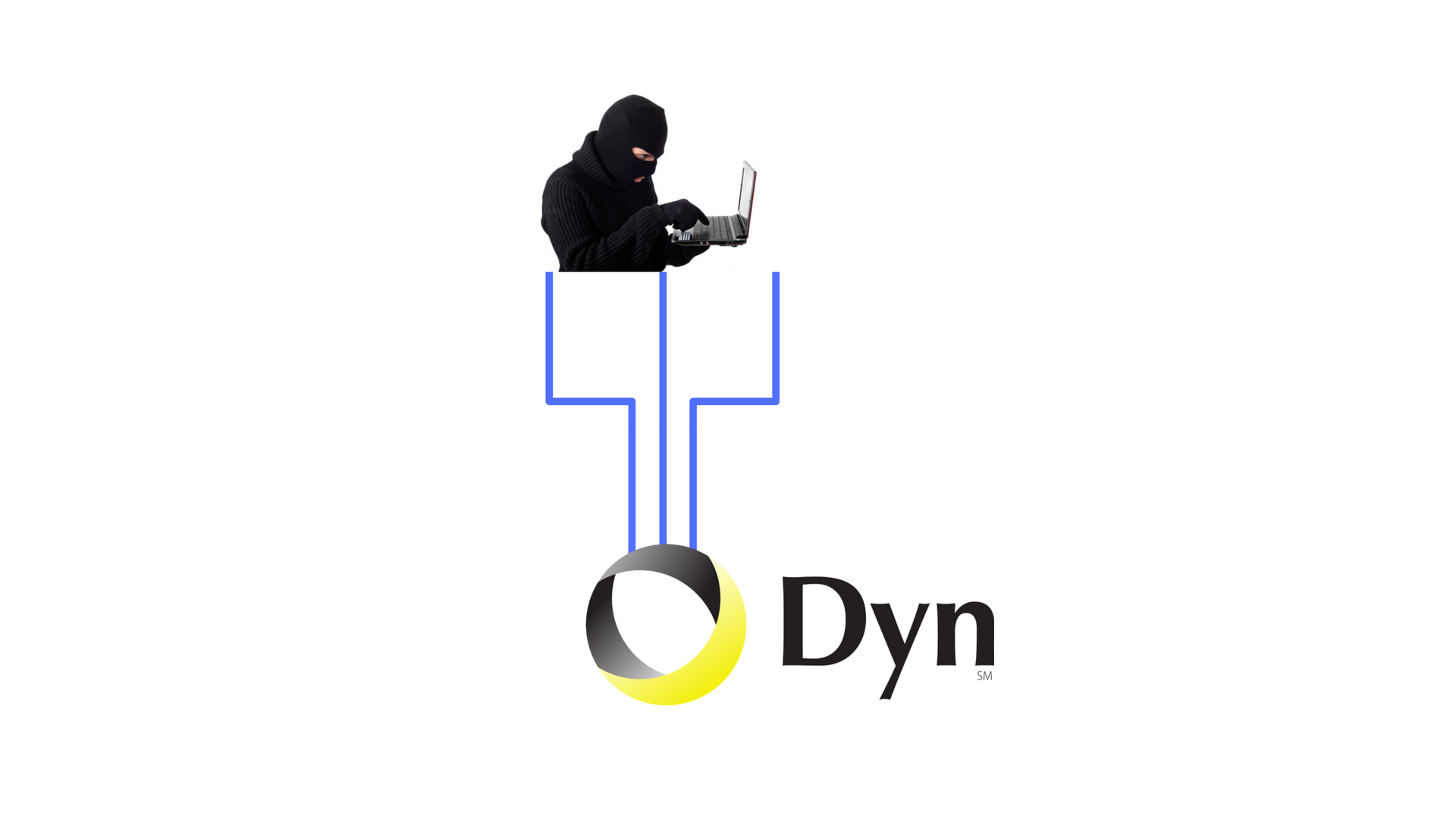 A Massive Attack On Dyn Blocks Twitter And Github