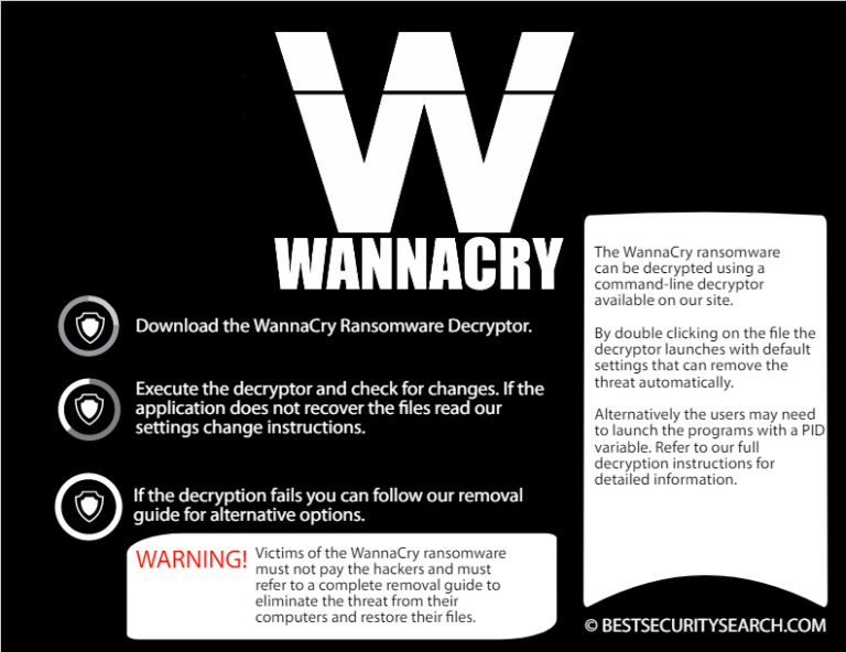 WannaCry Ransomware Decryptor Instructions. Restore Your PC and Files
